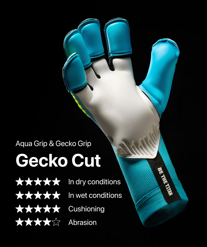 REBEL 2.0 Sky Blue | T1TAN