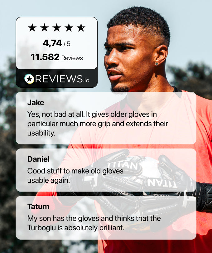 T1TAN TURBOGLU THE GRIP TURBO FOR YOUR GOALKEEPER GLOVES